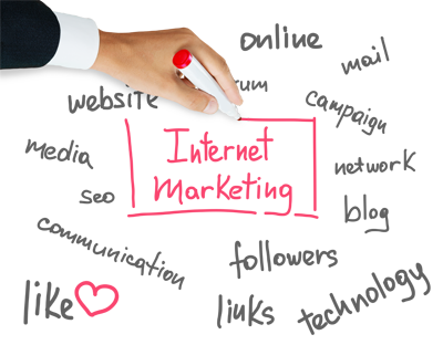 Internet Marketing - Strategy - Allset